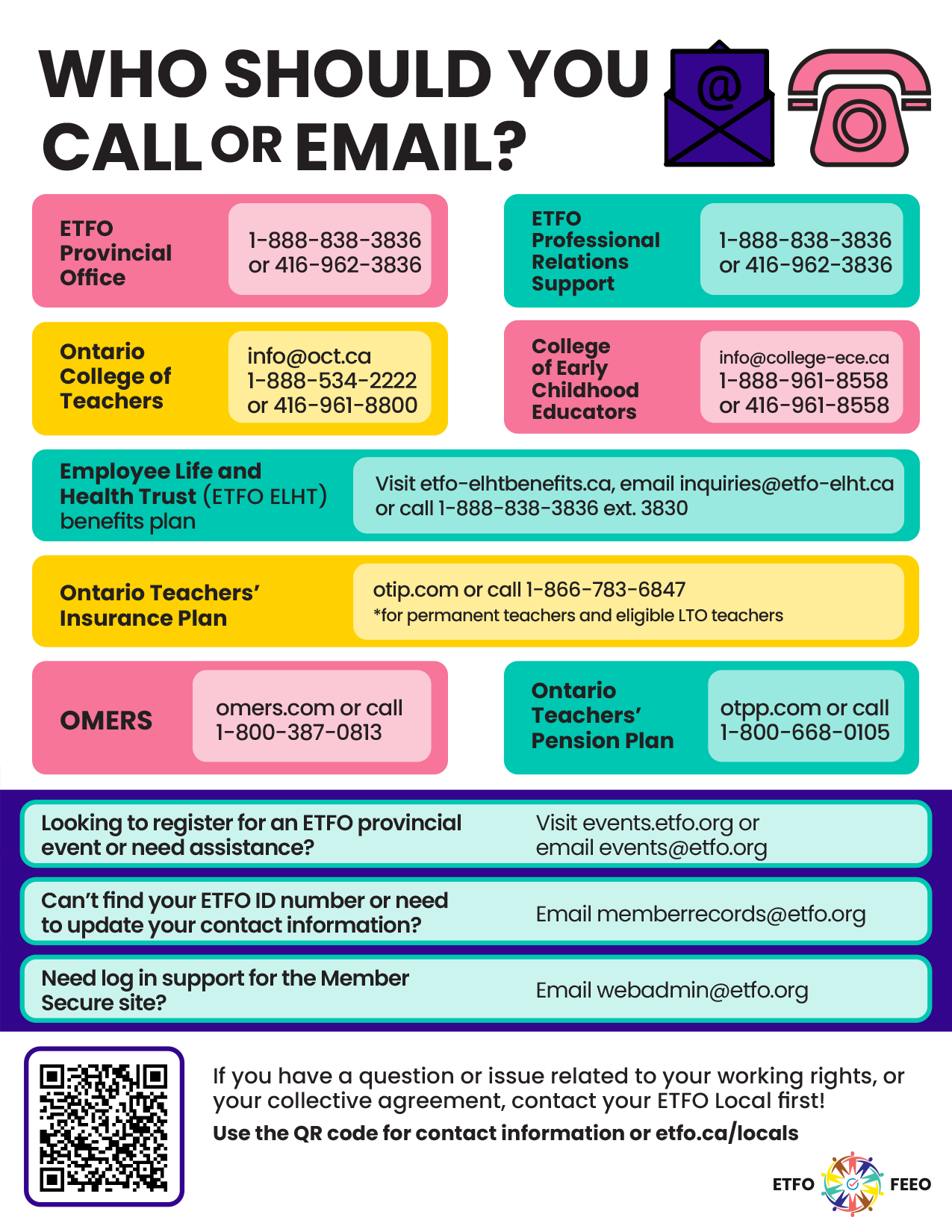 Information for Members – ETFO York Region